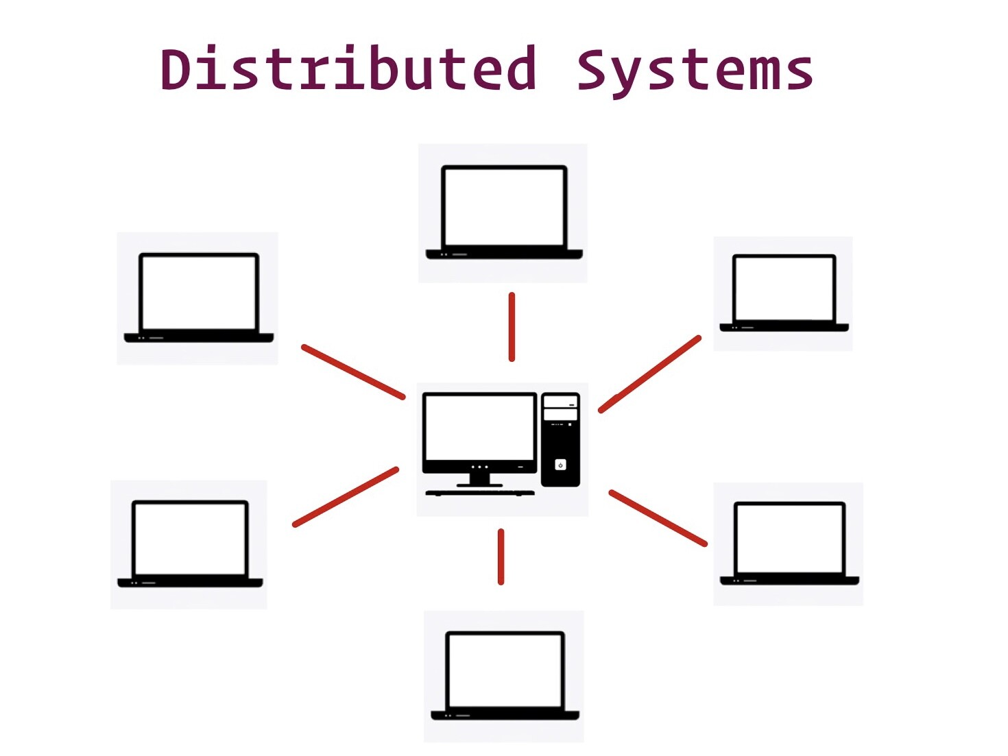 Building Distributed Systems with Python: Unleashing Scalability and Resilience » Khmer168.com ...