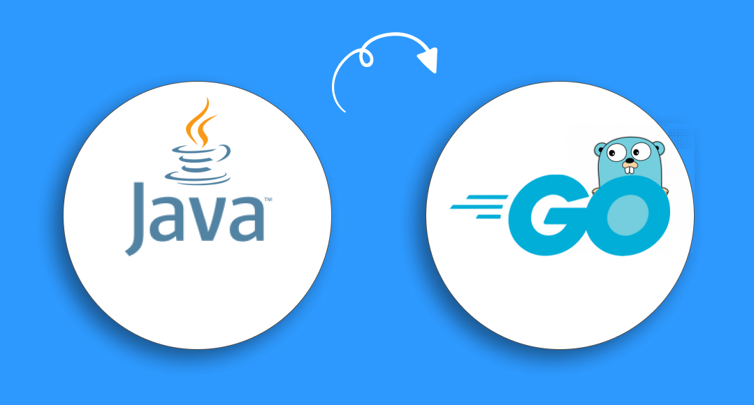 Enterprise Application Popular Frameworks For C Core Java