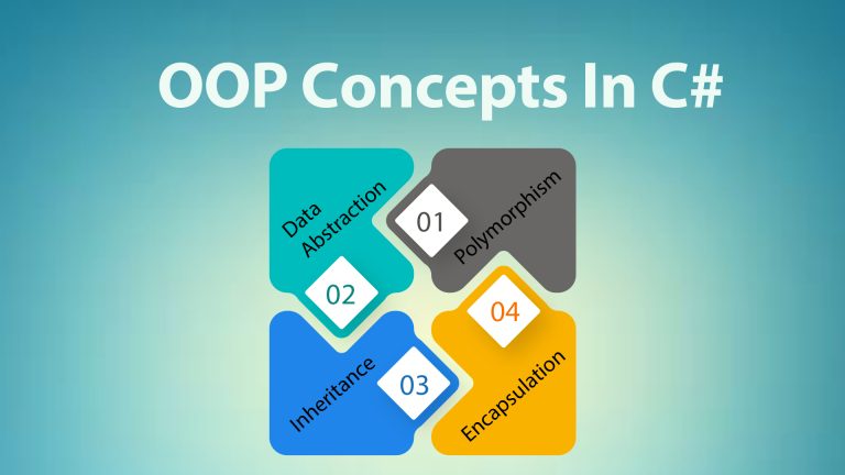 Integrating Php With Firebase A Comprehensive Guide Khmer168 It Knowledge Tech Sharing